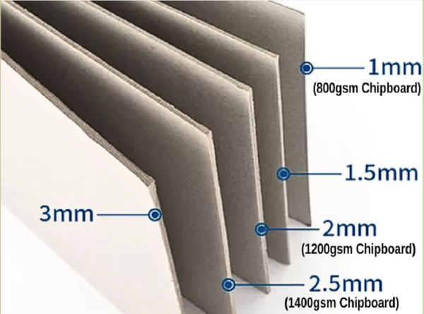 Custom Box Packaging Printing Services in Malaysia | Print with Kuan ...