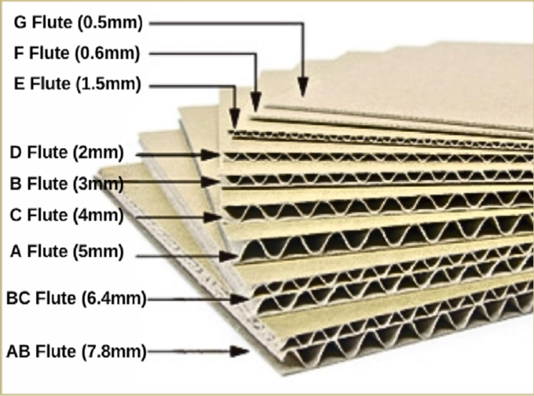 Professional POSM Printing in Malaysia | Print with Kuan Press Malaysia
